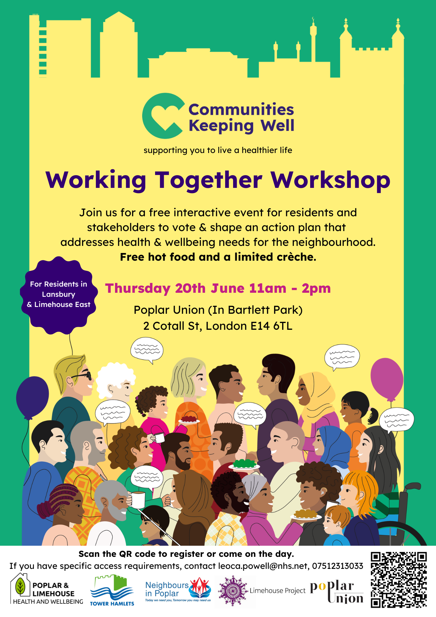 Communities Keeping Well- Working together Workshop | The Aberfeldy ...
